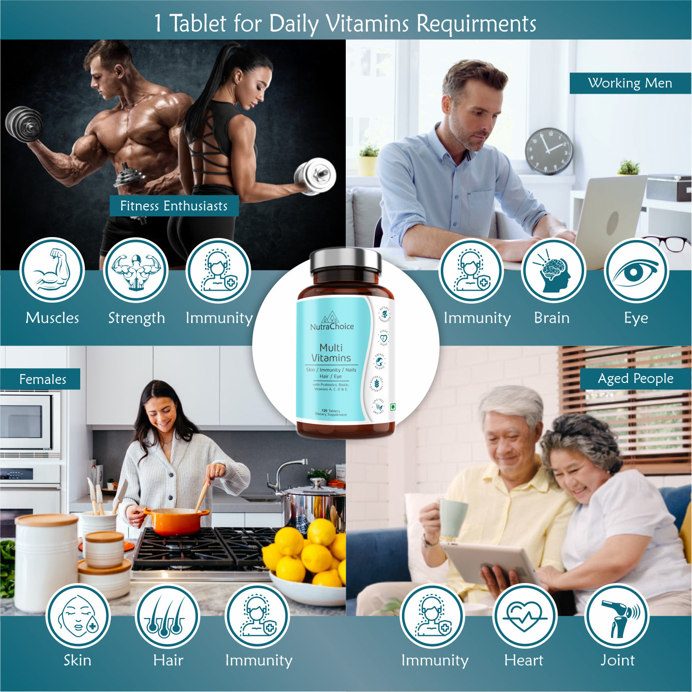 NutraChoice Multivitamin Tablet for Men & Women (120 Tablets) With Pro